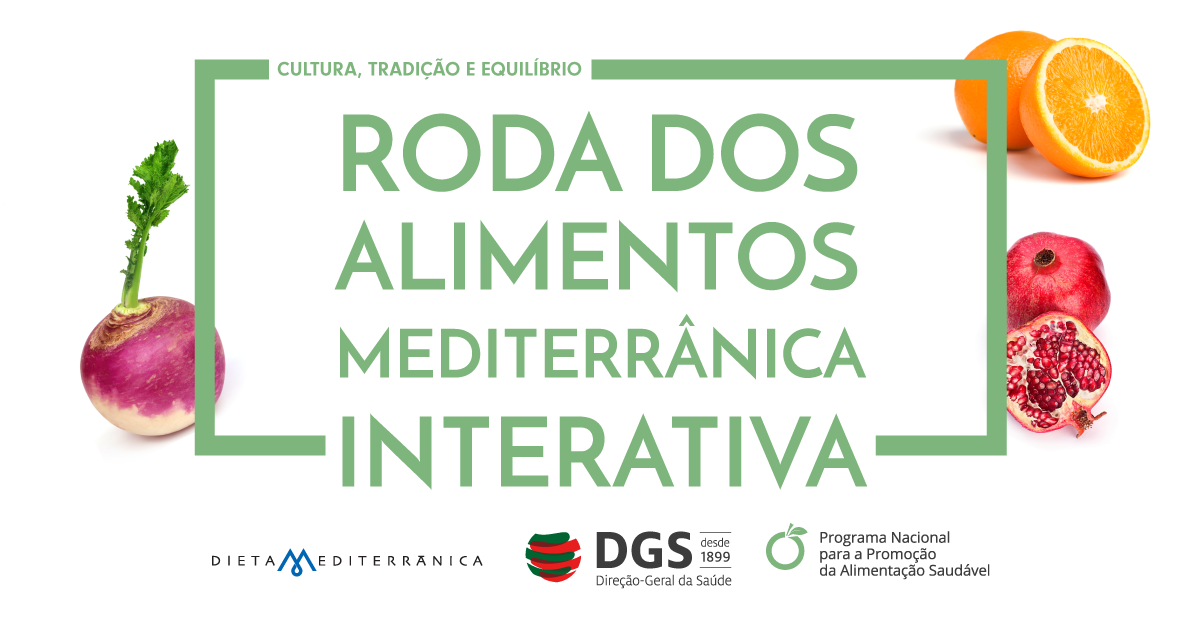 Roda dos Alimentos Mediterrânica interativa | Atlas da Saúde